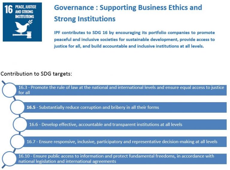 Environmental, Social and Governance Policy (ESG) – IPF Partners
